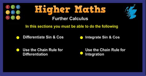 Further Calculus St Josephs Maths