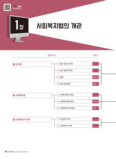 알라딘 미리보기 2024 나눔의집 사회복지사 1급 강의로 쌓는 기본개념 사회복지법제론