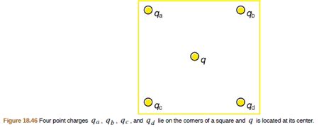 answered qa 9b figure 18 46 four point charges qa qb 9c and qd