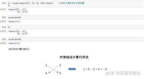 PyTorch中BLAS和LAPACK模块 知乎