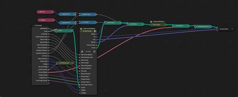 Geometry Nodes Problem Trying To Get A Second Uv Map Driving Me Crazy Modeling Blender