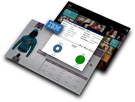 Infragistics Test Automation For Ibm Rft Windows Forms