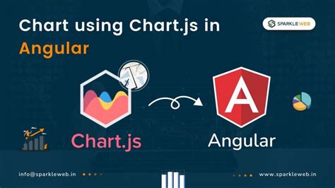 Sparkle Web On Linkedin Travelmanagement Datavisualization Chartjs
