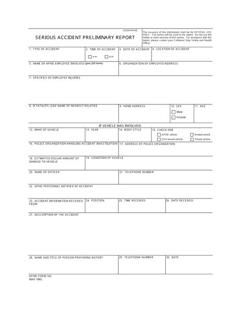 Aphis Form 162 Fill Out Sign Online And Download Printable Pdf
