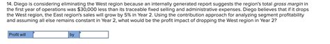 What Is The Unit Product Cost Under Variable Chegg