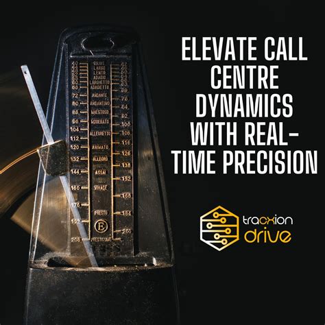 Workforcemanagement Wfm Wem Contactcentre Data Datamanagement… Qpc