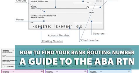 How To Find Your Bank Routing Number A Guide To The ABA RTN