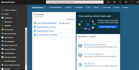 Azure Iot Learn How To Create Iot Hub On Azure Edureka