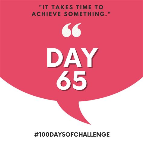 100daysofcode 100daysofcode coding programming learning