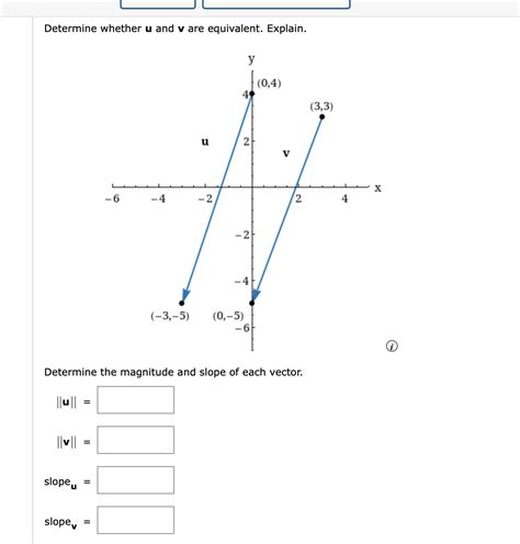 Solved Determine Whether U And V Are Equivalent Chegg Com