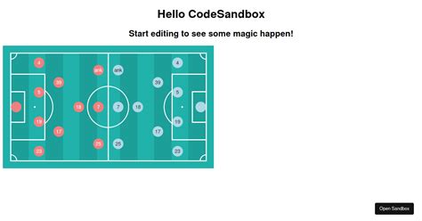Eloquent Pasteur Ybe H Codesandbox Eloquent Pasteur Ybe H Codesandbox