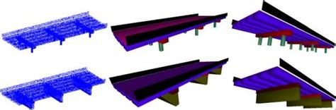 fitted ifc entities in synthetic bridge point clouds zhang et al