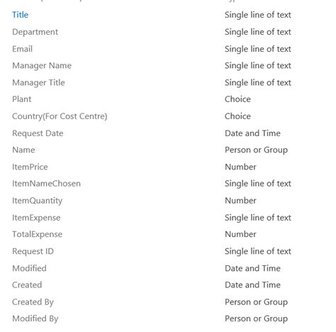 solved forall patch issue power platform community