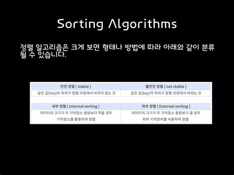 Algorithm Sorting Comparison Ppt