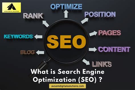 What Is Search Engine Optimization Seo