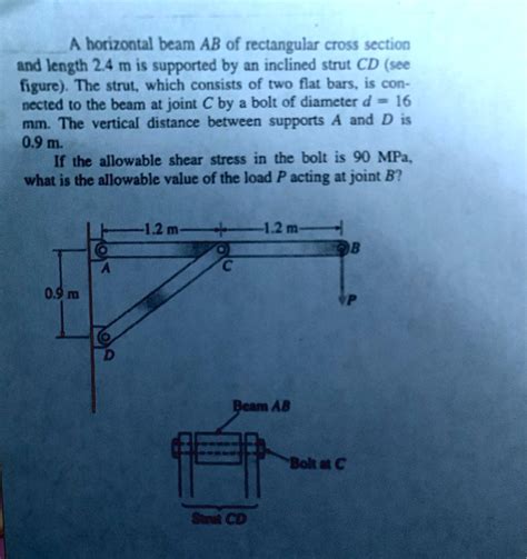 Solved A Horizontal Beam Ab Of Rectangular Cross Section And Length 2