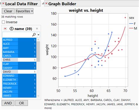 Data Filters New Option Not Jmp User Community