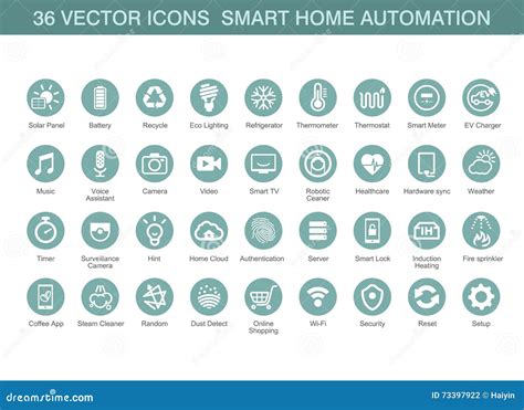 Home Automationsmart Home Icon Set Vector Illustration Cartoondealer