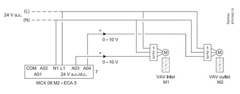 Контроллер Danfoss Mcx инструкция по настройке