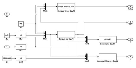 1 U 3 U 1 U 2 100 4 Reg Mux2 Compute Reg Chegg Com