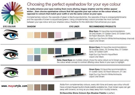 How To Pick The Right Eye Shadow Shades For Your Eye Color