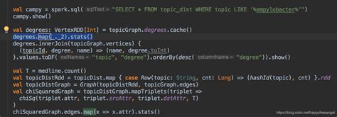 Scala Map中下划线2的含义2 Csdn博客 Scala Map中下划线2的含义2 Csdn博客