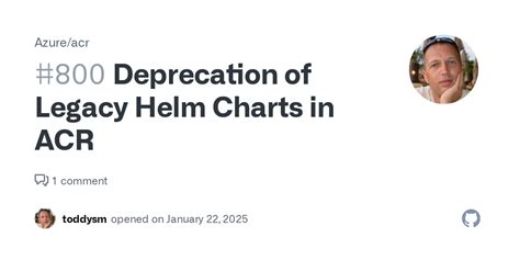 deprecation of legacy helm charts in acr · issue 800 · azure acr · github