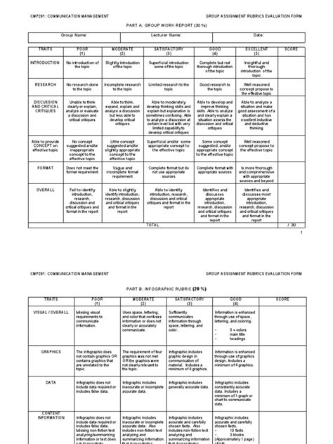 Group Assignment Evaluation Rubric Pdf Infographics Thought