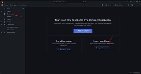 在k8s中安装grafana并对接prometheus，实现k8s集群监控数据的展示grafana部署镜像 Csdn博客