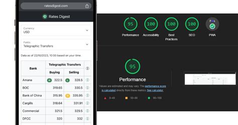 Webdevelopment Ai Programming Aws Reactjs Serverless Gpt4