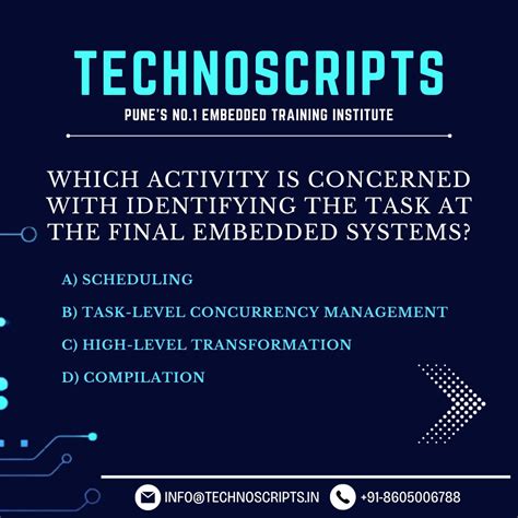 Technoscripts Asks Us A Trivia Question Technoscripts Embedded