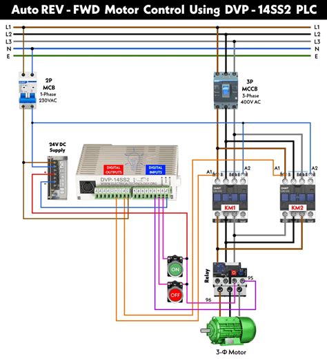 auto reverse forward motor control using delta dvp 14ss plc