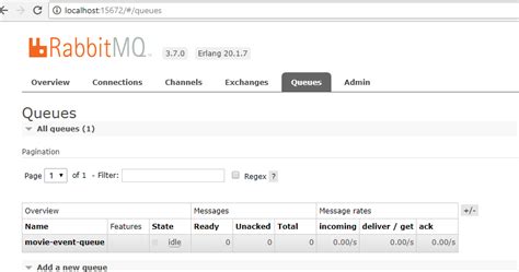 Github Jeetendrakumarspringboot Webflux Rabbitmq Spring Boot Reactive Web Flux Reactive