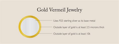 What Is Gold Vermeil Your Complete Guide Linjer Jewelry