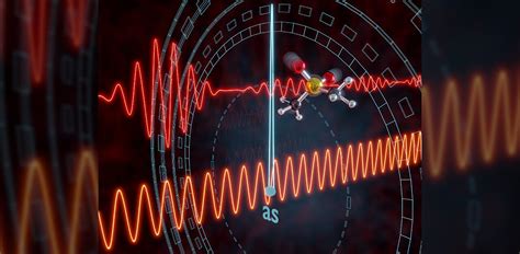 Infrared Waveforms With Attosecond Precision From A Dual Oscillator Scan