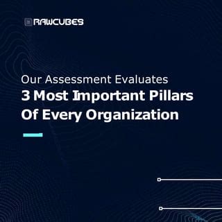 Data Driven Assessment Pptx Business Business And Finance