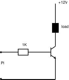 Pi B Connecting V LED To Raspberry Pi GPIO V Raspberry Pi Stack Exchange