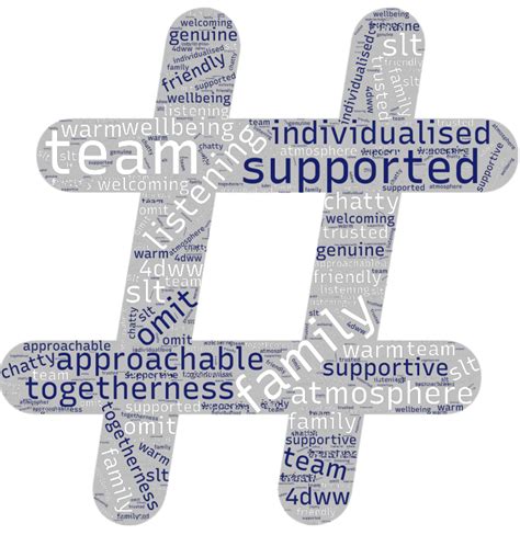 Tower Power The Tower School