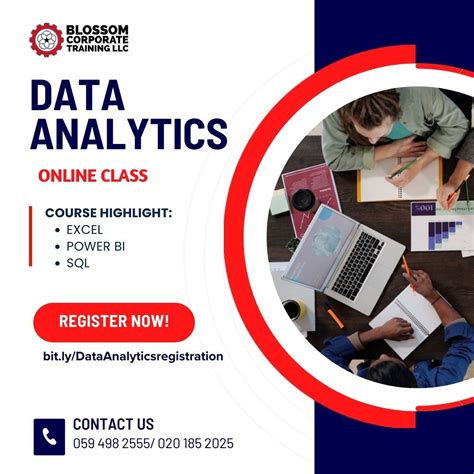 Blossom Corporate Training On Linkedin Dataanalytics Excel Powerbi Sql Skillbuilding