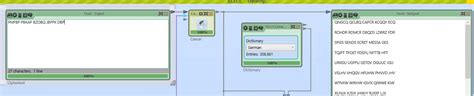 How Can You Tell If A Ciphertext Is Substitution Or Transposition Based UKEssays