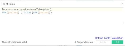 Lod Adjustment A Solution To Avoid Calculation Errors The Data