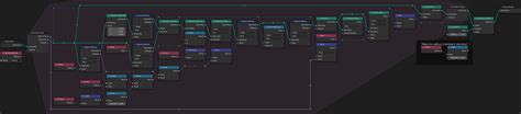 Css Precedence Issue With Bootstrap And Jquery Ui Stack Overflow