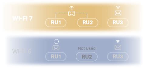 Archer Tbe E Be Wi Fi Bluetooth Pcie Adapter Tp Link Australia