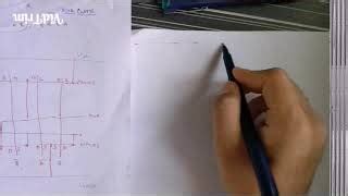 Layout And Stick Diagram Of Xor Gate Using Static Cmos Vlsi MP MP Video Download Mp Quack