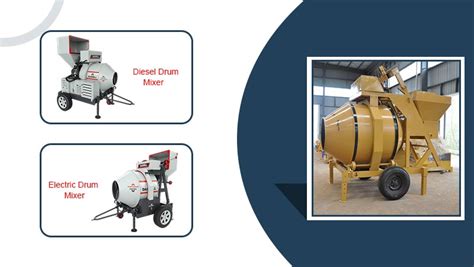 Concrete Mixers Types And How To Choose Daswell