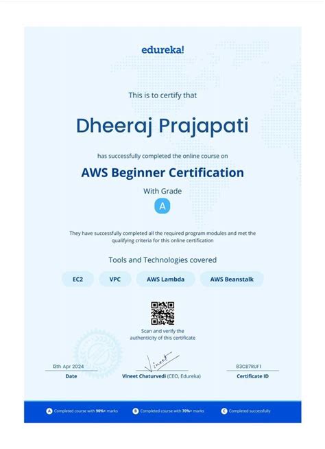 Dheeraj Prajapati On Linkedin Aws Certified Edureka