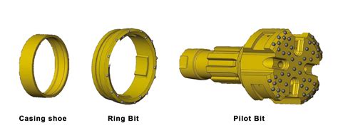 D Mininwell Odex Drilling Method With Eccentric Pdc Bit D Miningwell Driling Machine