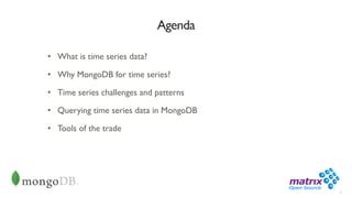 Making Sense Of Time Series Data In MongoDB PPT