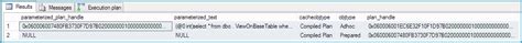 Sql Server Optimizing Execution Plans For Parameterized T Sql Queries