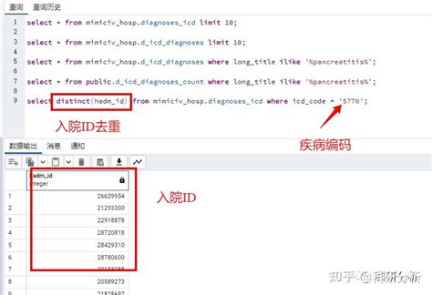 mimic数据库sci论文分析 使用mimic iv数据库进行回顾性分析 知乎